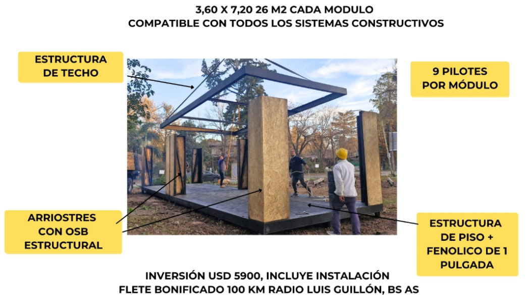 Soluciones estructurales - AYC